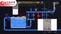 祥帮箱式无负压供水设备解说—海倍影视传媒