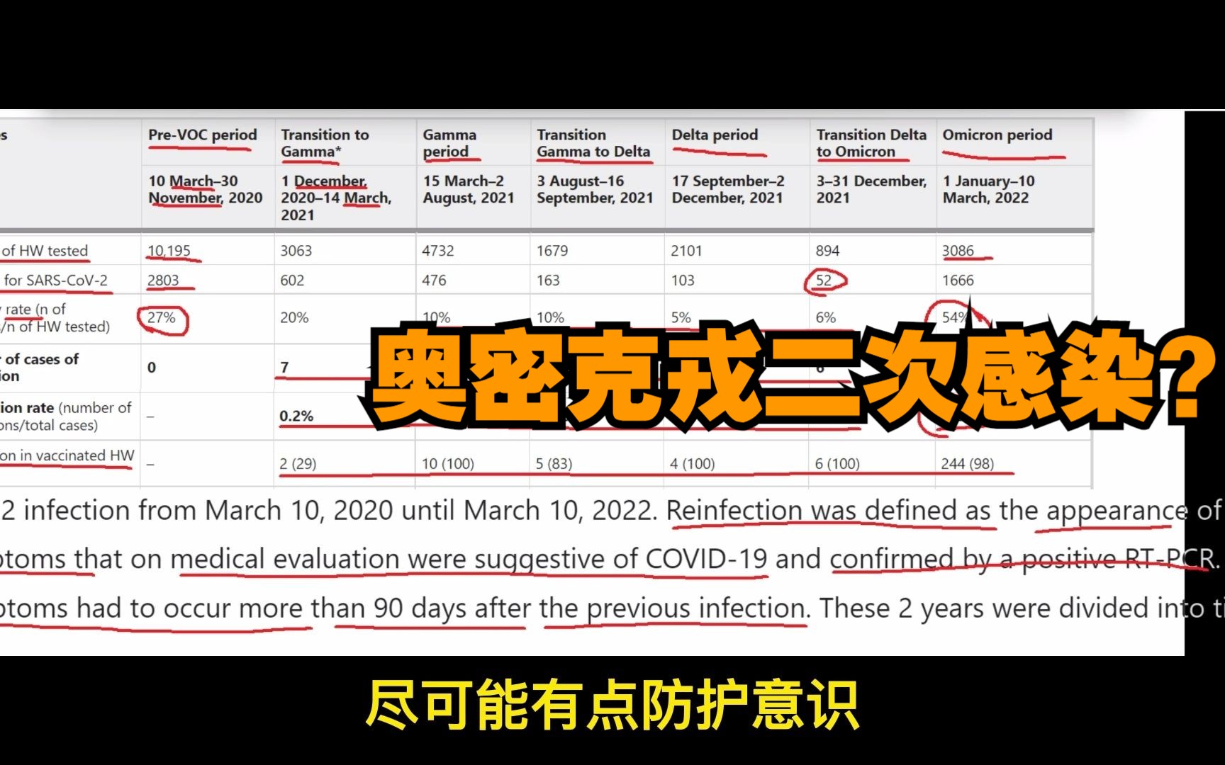 奥密克戎二次感染几率大吗?