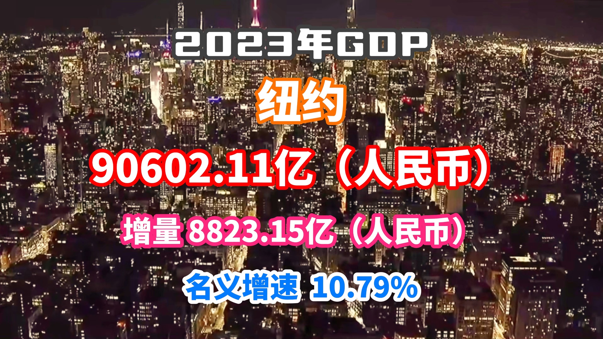 【GDP速报】2023年纽约GDP公布:总量将近两座上海?