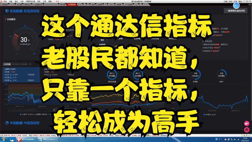 这个通达信指标老股民都知道,只靠一个指标,轻松成为高手