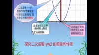 2.2二次函数的图象与性质(第一课时)