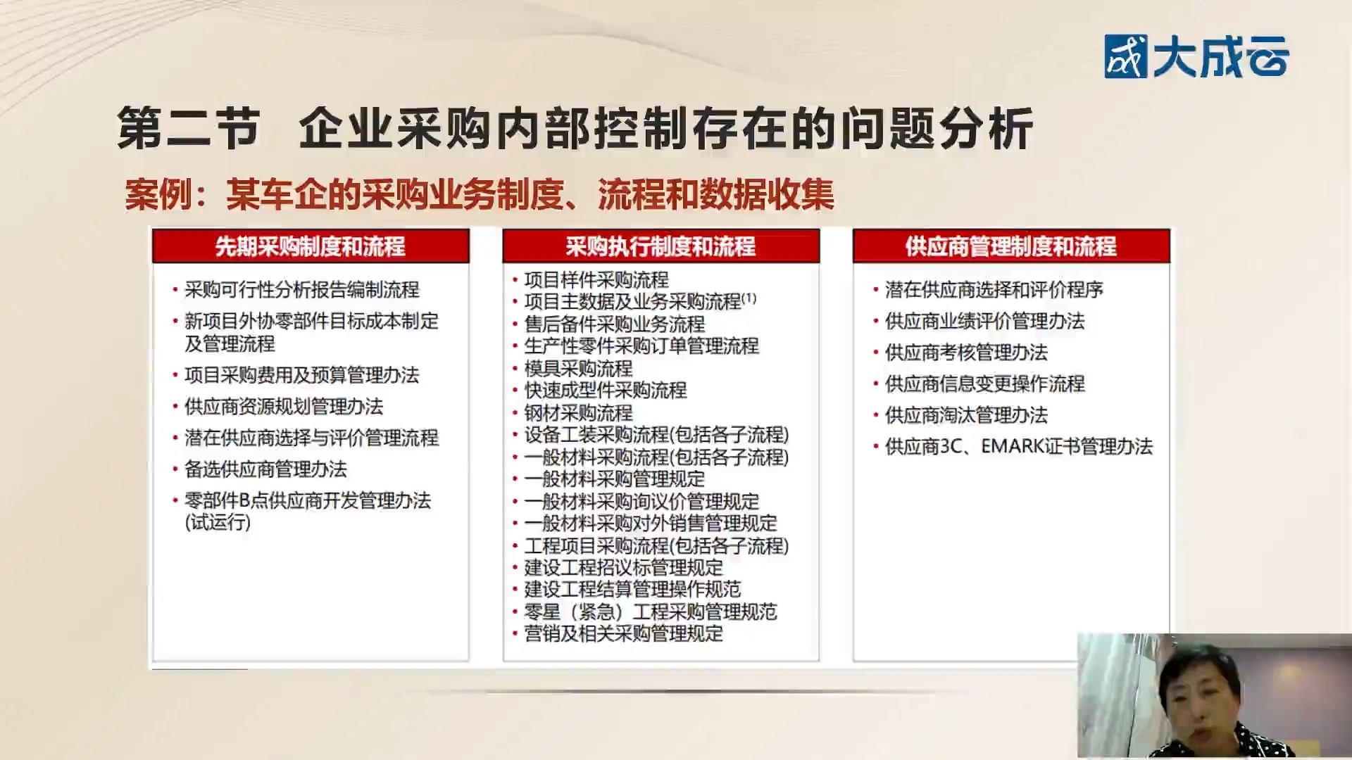 企业采购管理困境大揭秘,你中招了吗