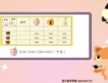 课时23.复式统计表