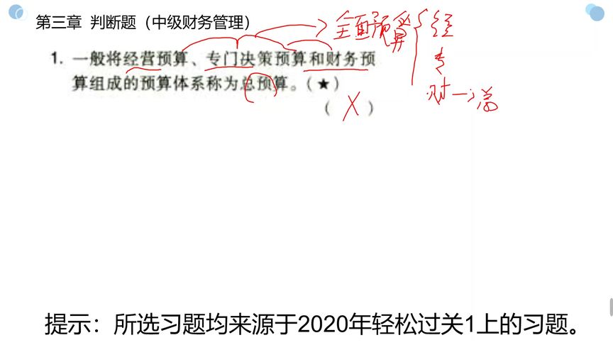 2020年中级财管轻松过关1习题交流 第三章 判断题1-2