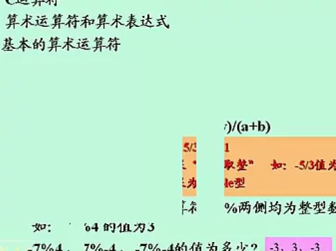 谭浩强版C语言程序设计视频教程(5)曾怡主讲-字符型数据