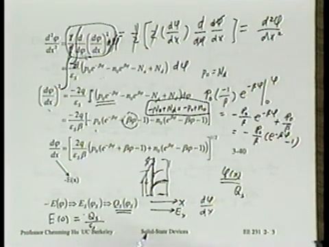 ...胡承民教授-加大伯克利分校-Physics transistor -EE231spring2001