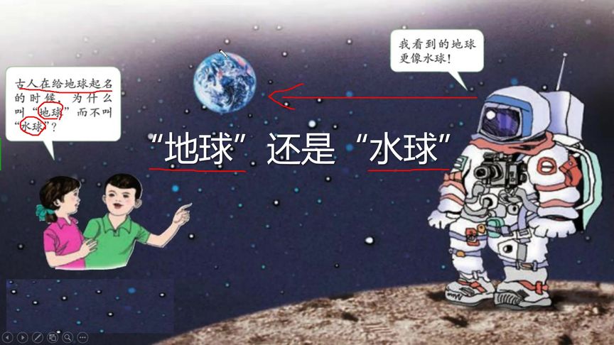 三分陆地,七分海洋——我们的地球是水球还是陆球?