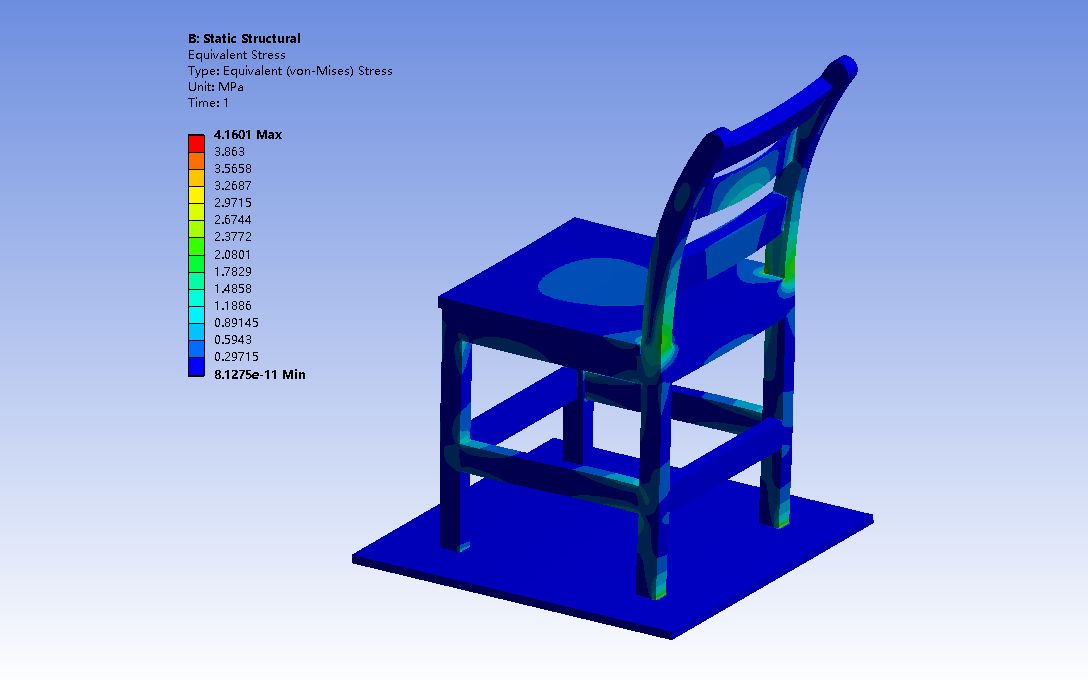 ANSYS Workbench摩擦接触下的椅子(凳子)静力学有限元分析