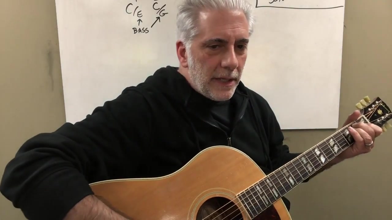 Slash Chords What They Are and How To Use Them
