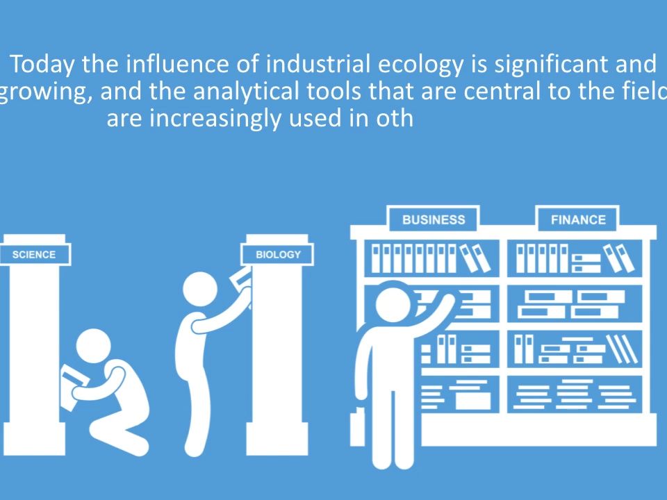 【IEooc】产业生态学简介 1-1-1 Industrial Ecology