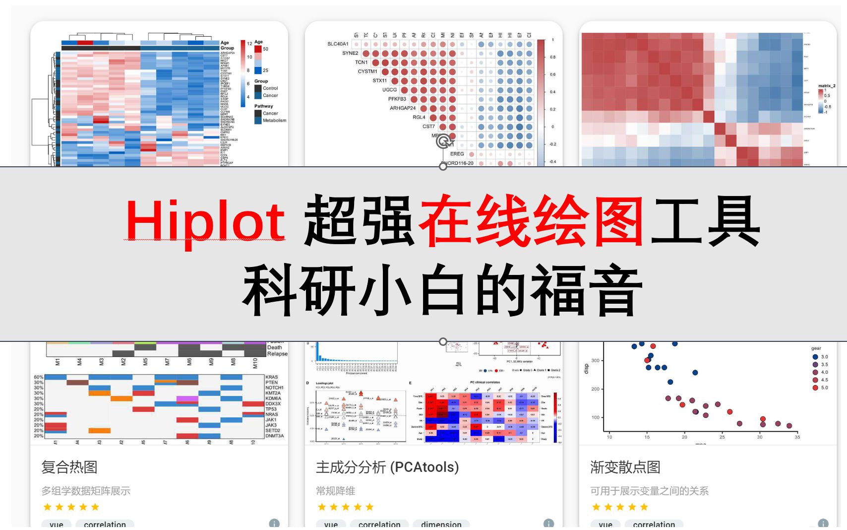 Hiplot 超强在线绘图工具介绍(论文绘图再也不用愁)