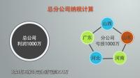 选择公司的三种形态是哪些?