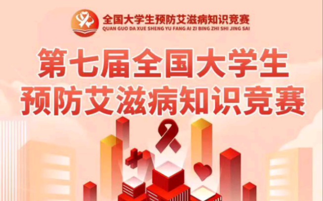 【热门竞赛】2022年第七届全国大学生预防艾滋病知识竞赛,教育部体...