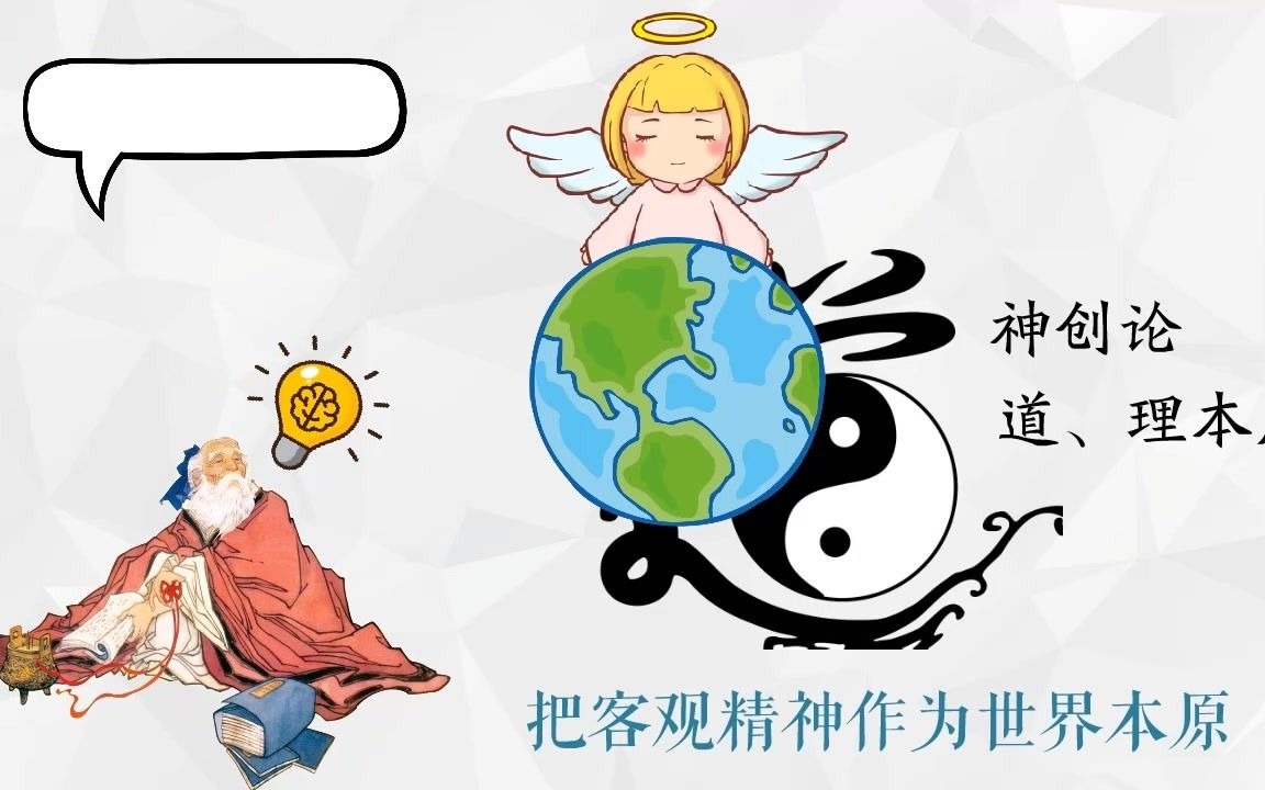 2.2 微课 唯物主义与唯心主义