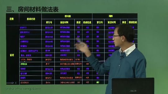 建筑工程识图教学设计总说明下