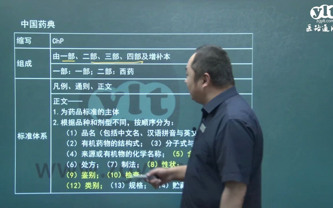 执业西药师—药学专业知识(一 )-药品质量与药品标准