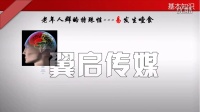长沙民政学院 医学院微课程