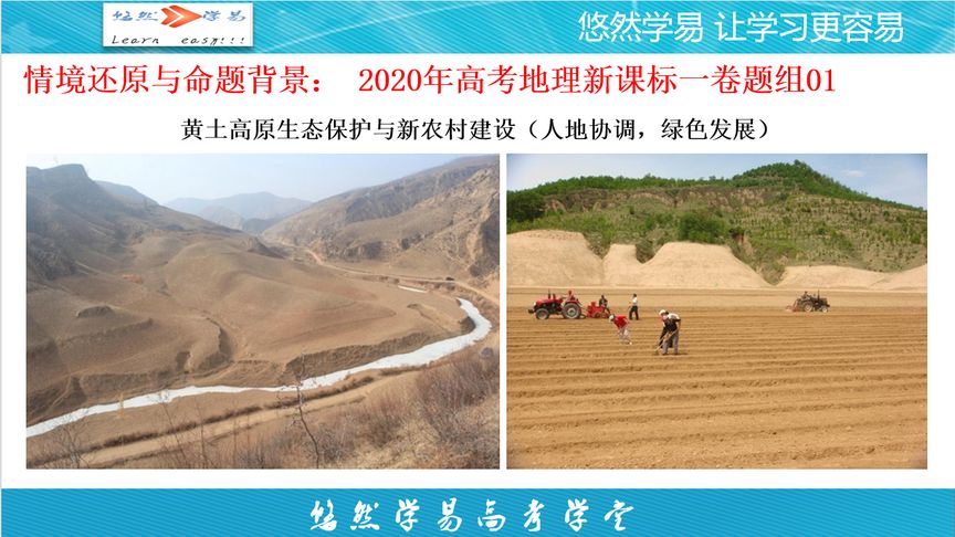 地理老马讲高考真题-2020年高考地理新课标一卷第1、2、3题