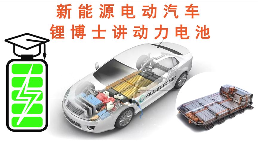 锂离子电池内部结构,工作原理—新能源电动汽车动力电池 6