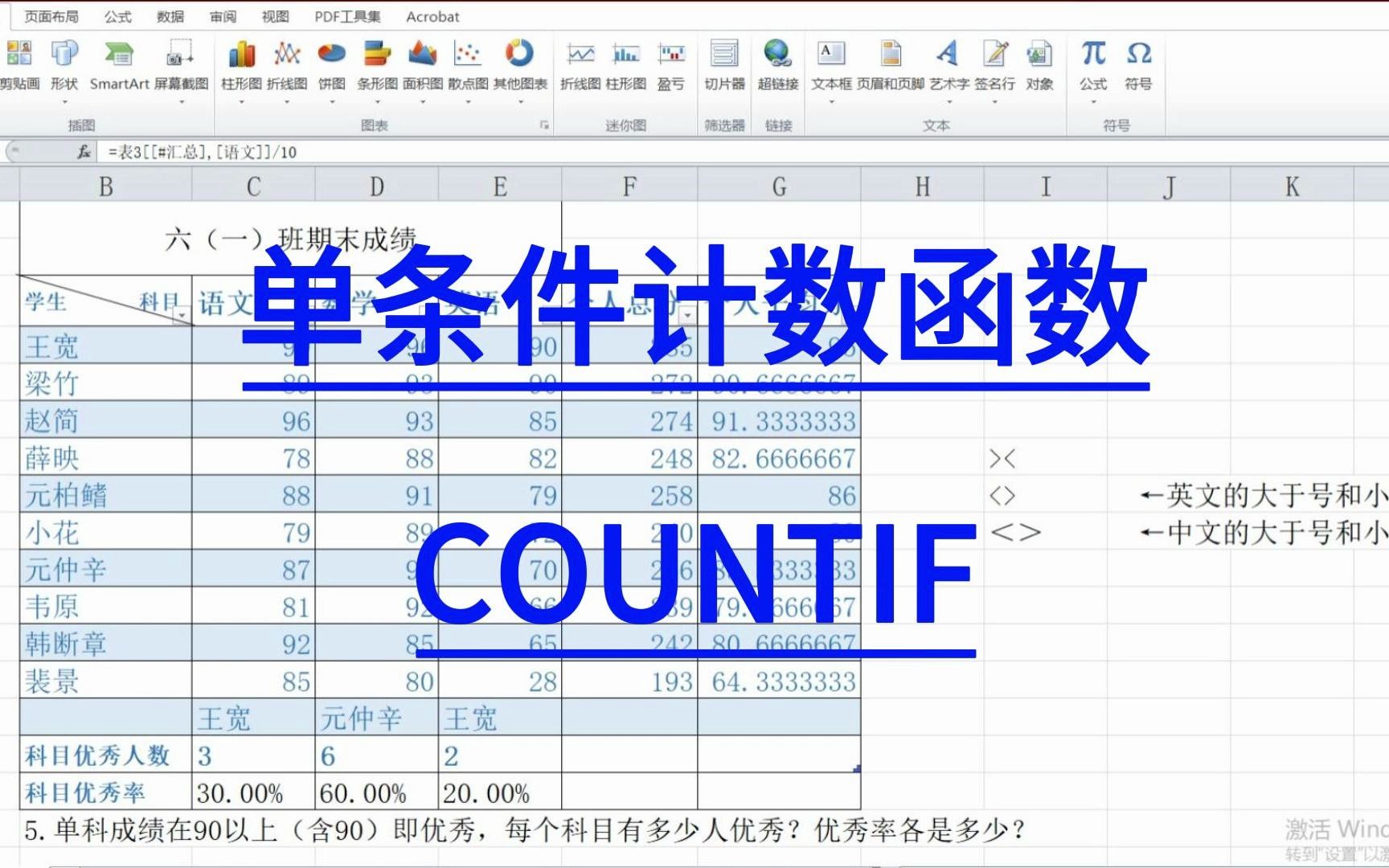 Excel单条件计数-COUNTIF函数