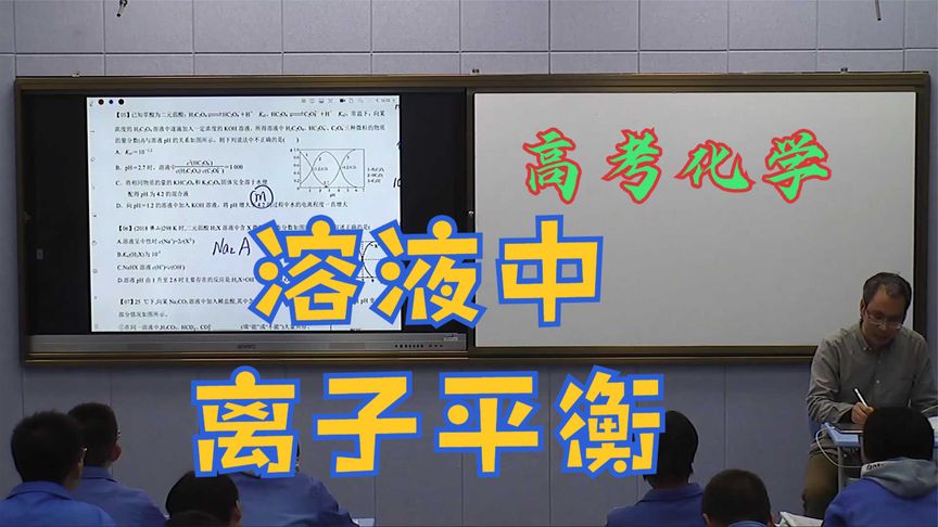 高考化学课堂实录A36 又是离子平衡图像题,学会方法,快速秒杀!