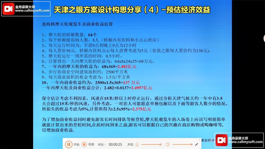 天津之眼方案设计构思分享(4)-预估经济效益