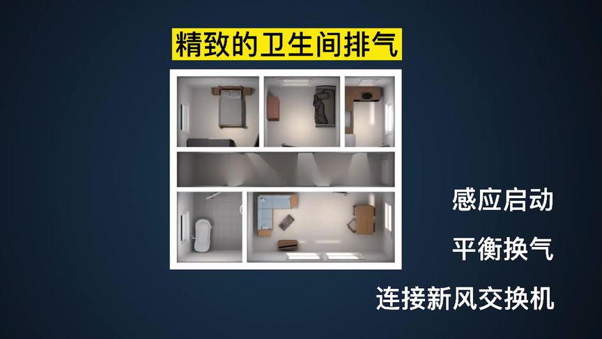 卫生间平衡换气我们的新风标准所说的0.5-1次