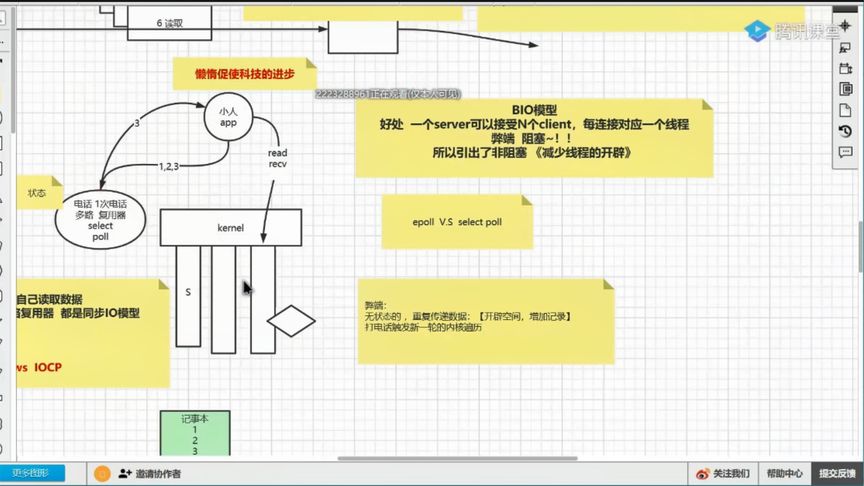 6.多路复用器原理及实现区别