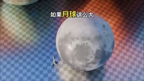 太阳系行星真实比例 3d显示太阳系行星真实比例