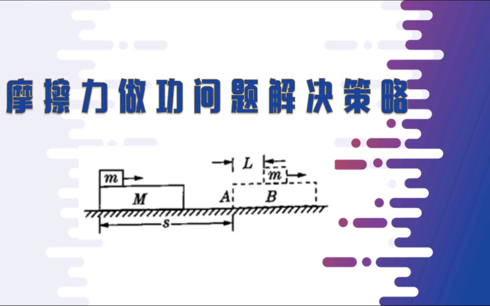 【高中物理】两分钟听懂 摩擦力做功问题解决策略