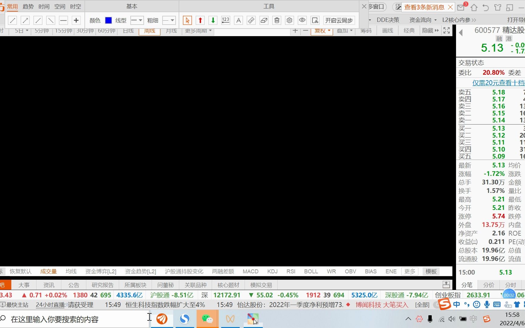 许明股票视频课程;《涨停秘籍》之颈线战法