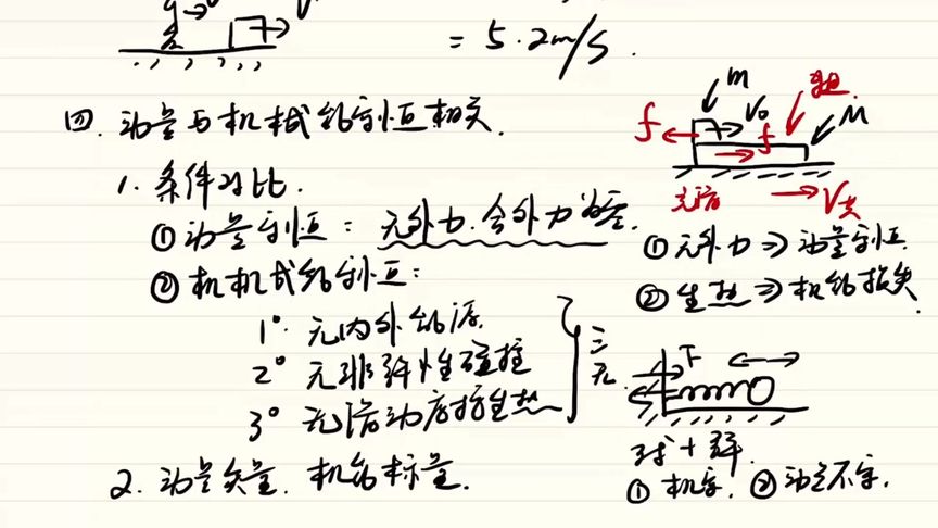 动量守恒和机械能守恒有什么区别?李永乐老师带你学高一物理