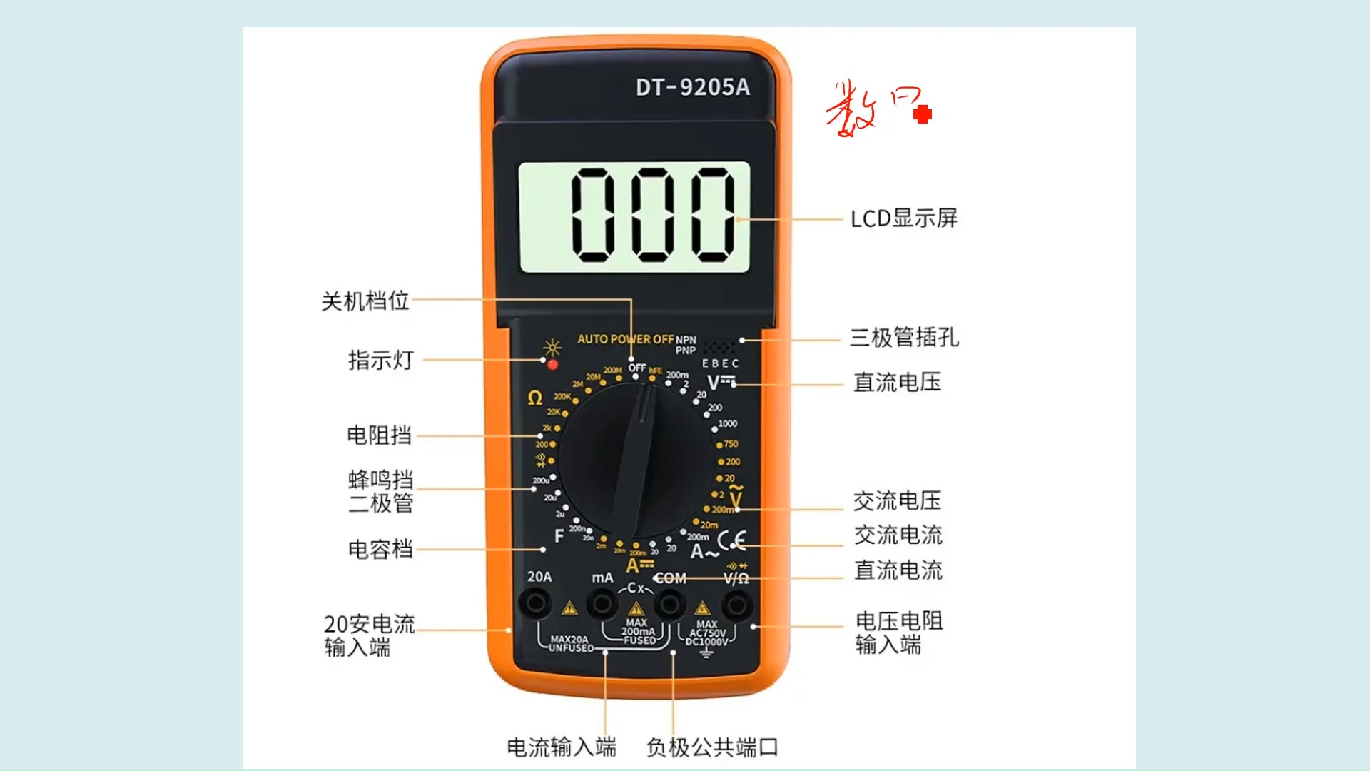 万用表的认识
