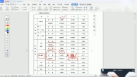 大家都是怎么学习,新点国标清单计价编制全流程,怎么学习