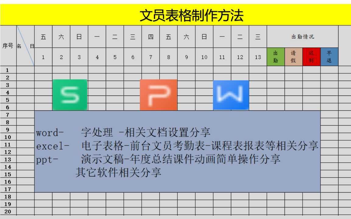 【第二集】word-ppt文员零基础学习文字处理和演示文稿制作