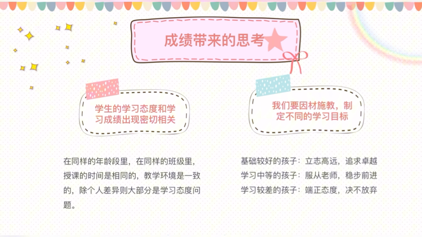期末家长会课件发言稿