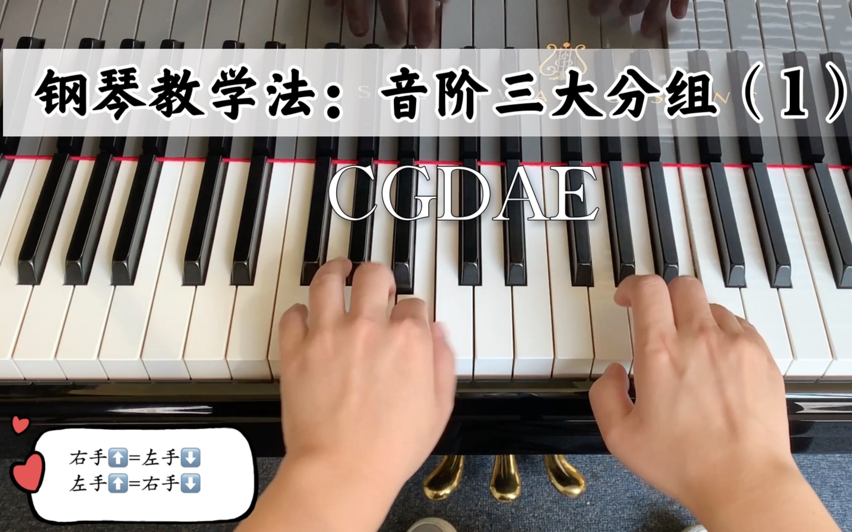 美国钢琴教学法系列:音阶三大分组(1)