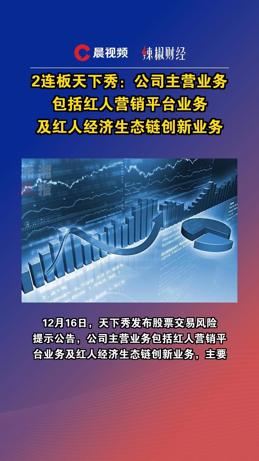 2连板天下秀:公司主营业务包括红人营销平台业务及红人经济生态链...