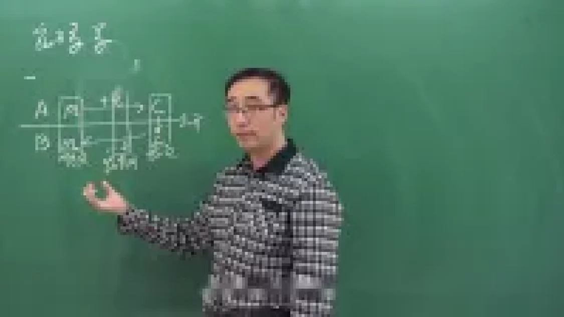 清华李永乐:银行密码系统安全吗?质数 素数有啥用?RSA加密算法