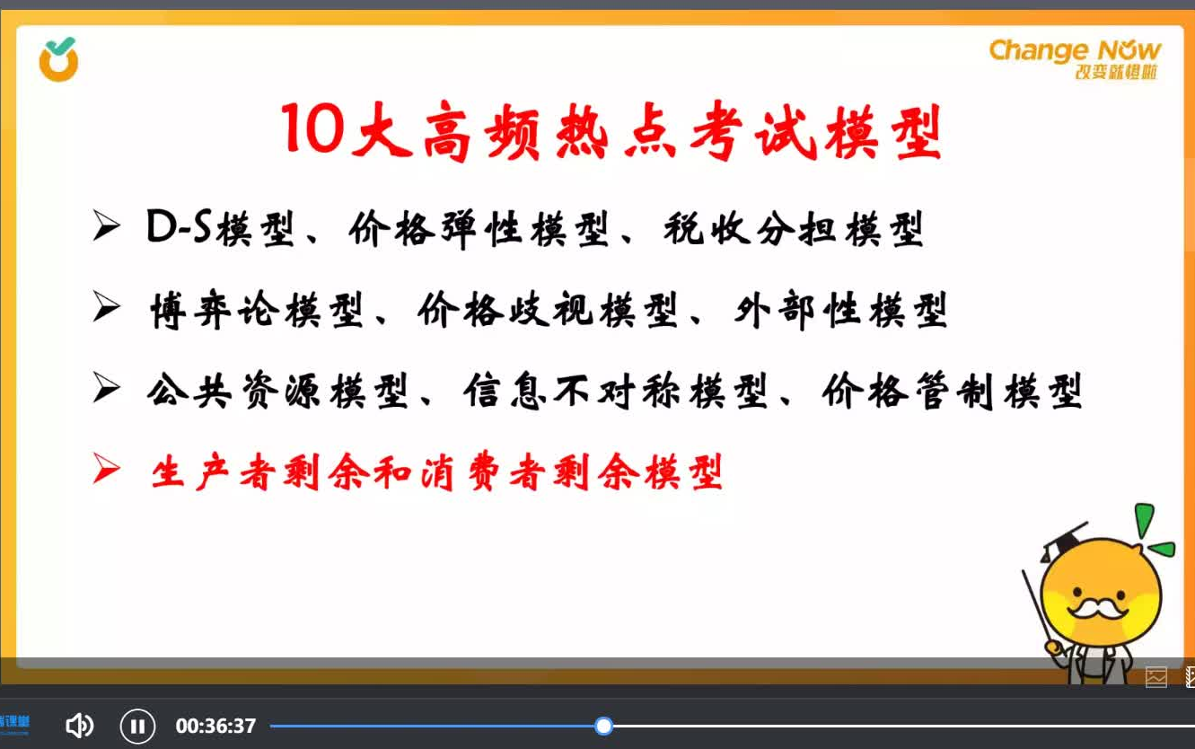 21经济学考研-必须掌握的微观经济学十大热点模型
