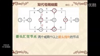 双代号网络图中箭头汇交标号法找关键线路