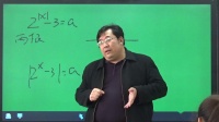 反函数与对数函数(一)