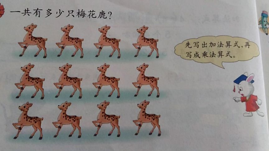 二年级数学上册:为什么一个加法算式可以写出两个乘法算式。