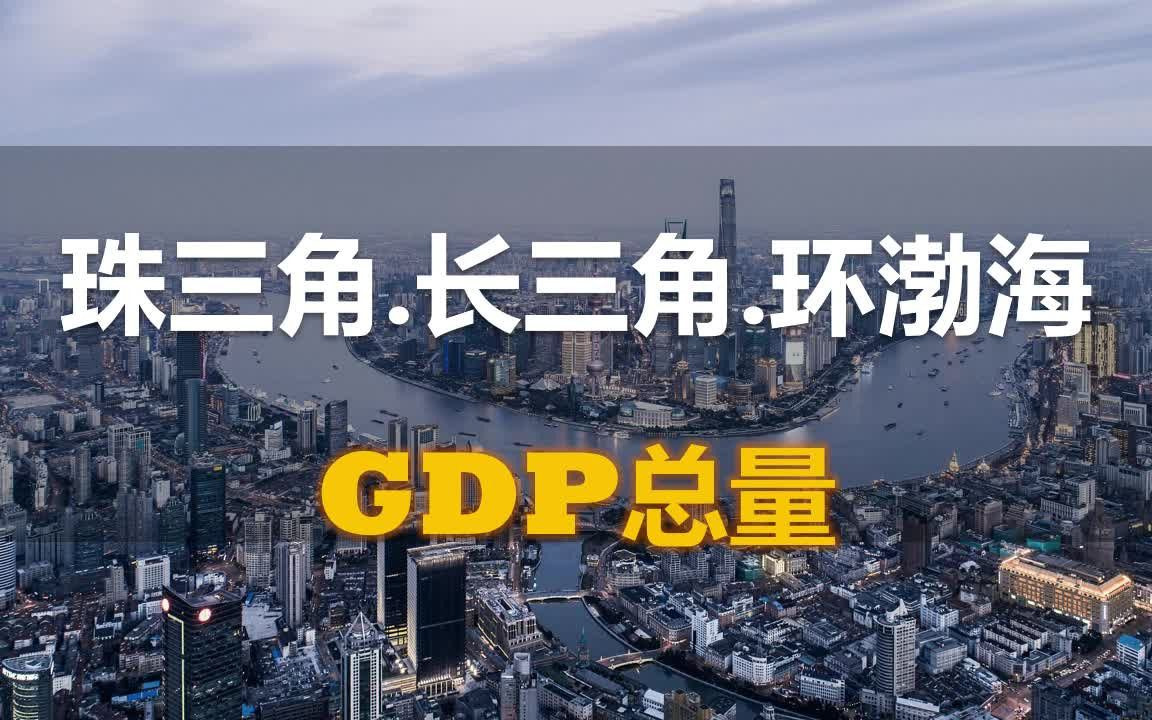 全国三大经济圈过去20年GDP总量情况,环渤海后来为什么被长三角...