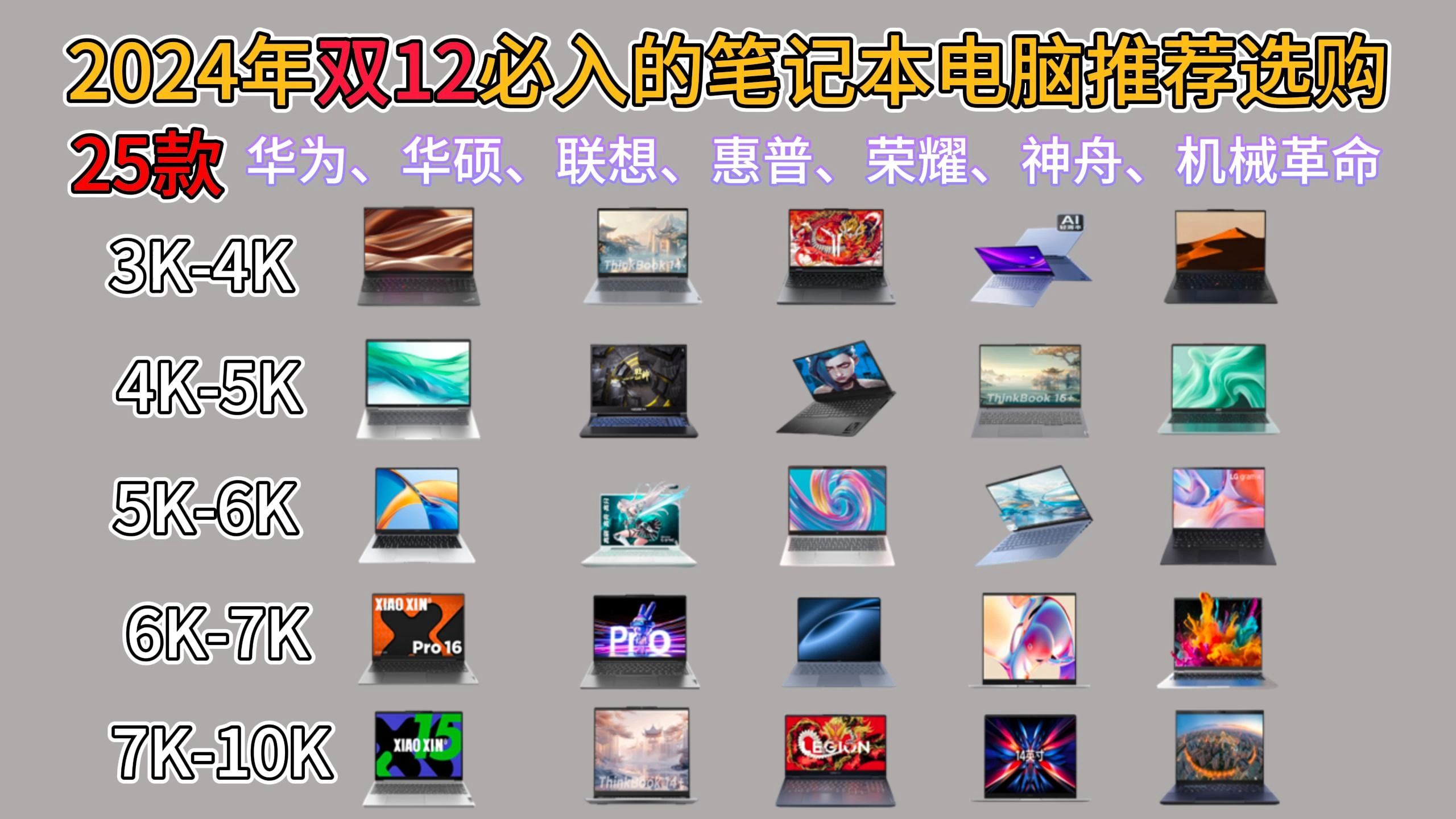 2024年12月|【双12闭眼入系列】2024最建议买的游戏本电脑推荐!...