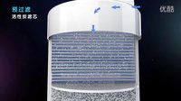 062-净水器3D动画-净水器原理动画-净水器演示动画-净水器结构展示-...