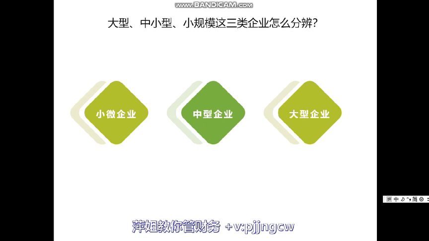 你知道怎么区分大型、中型、小型企业吗?