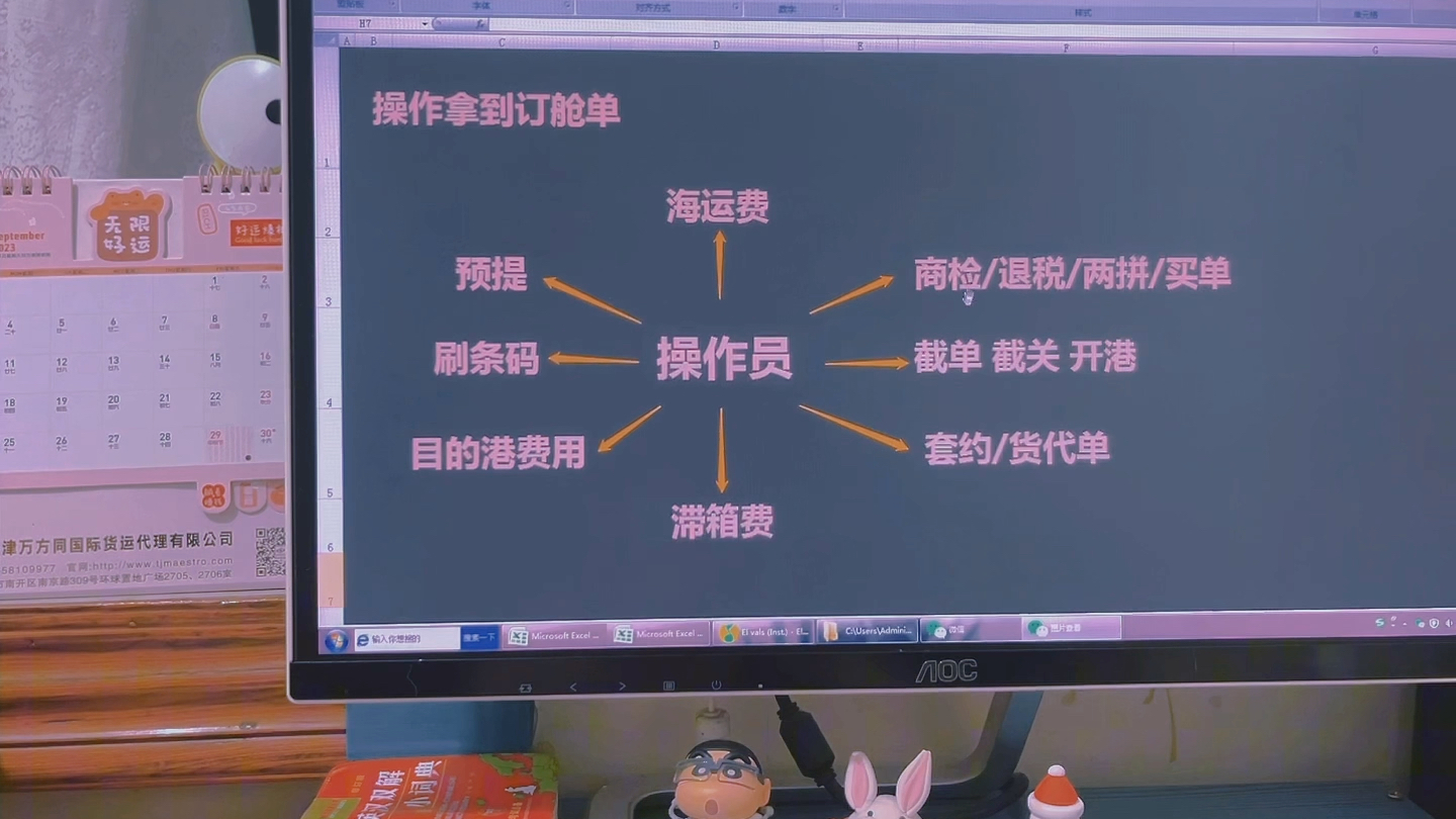 海运操作流程 外贸跟单货代小白最爱