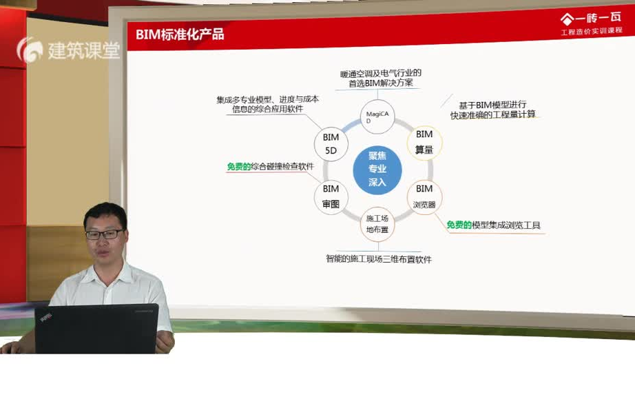 (完整)基于BIM的施工项目精细管理化应用——课时1-1、BIM5D产品...