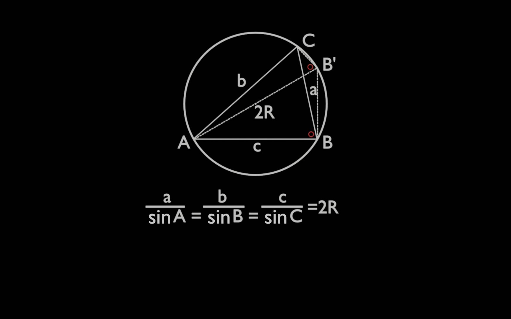 【数学】证明正弦定理(较复杂)